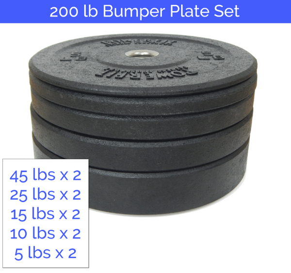 PowerFit High Bounce Bumper Plates – Powerfit Equipment