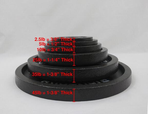 Standard Olympic Metal Weight Plates (Pair) – Powerfit Equipment